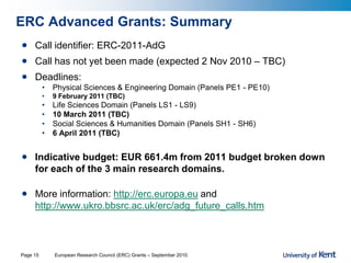ERC Grants Explained | PPT