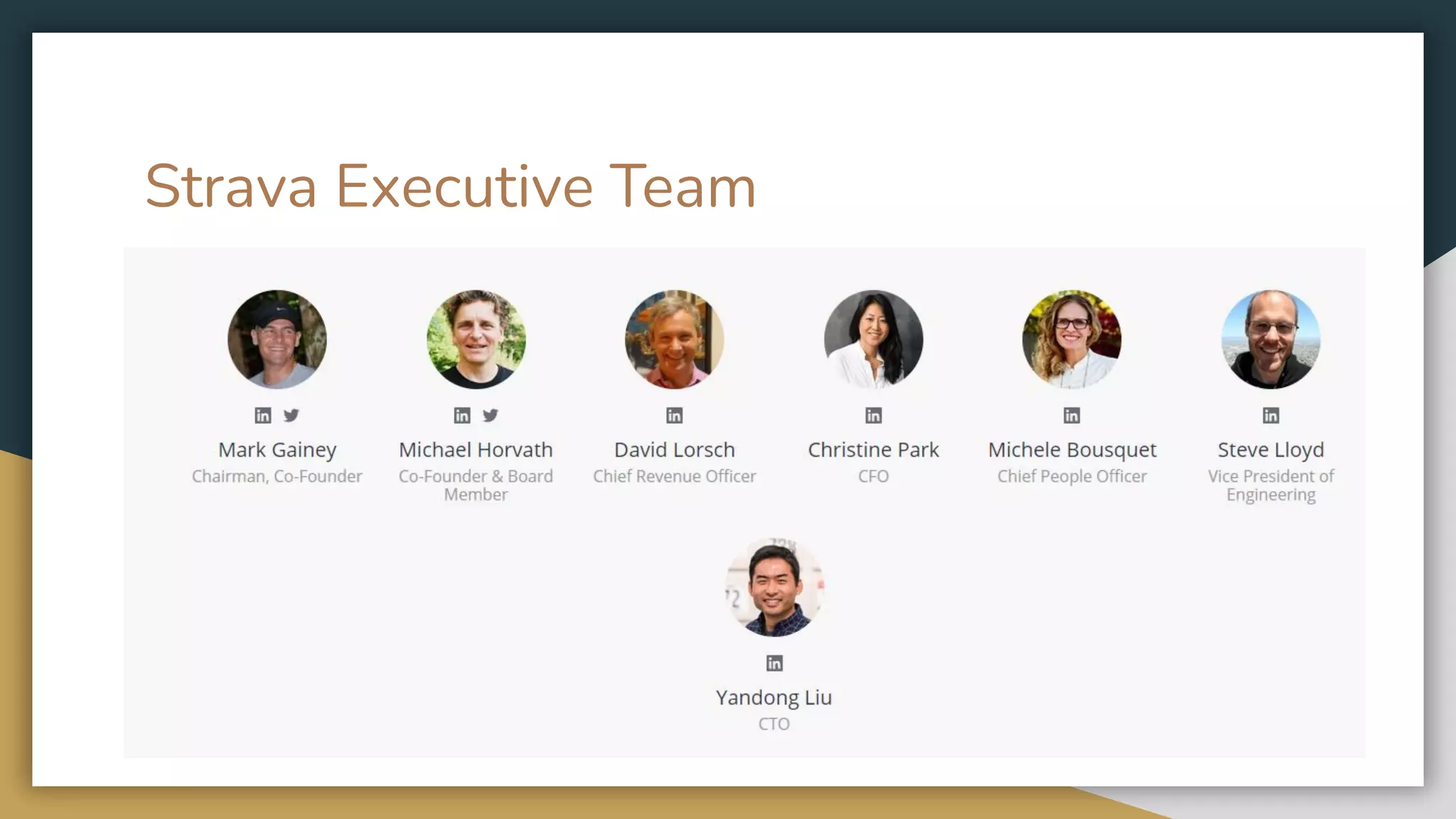 Strava company presentation | PDF