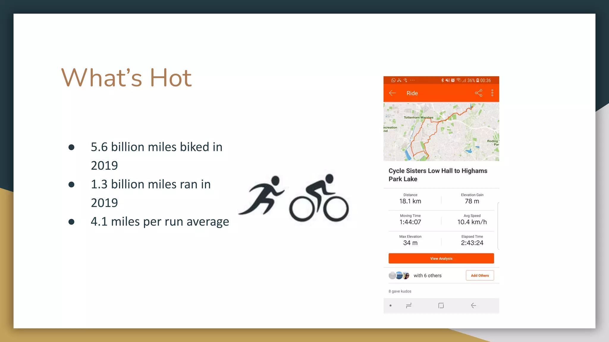 Strava company presentation | PDF