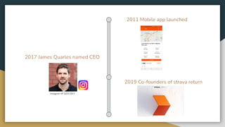 Strava company presentation | PDF