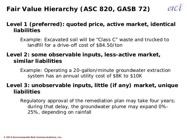 Erci mar2015 webinar fair value measurement