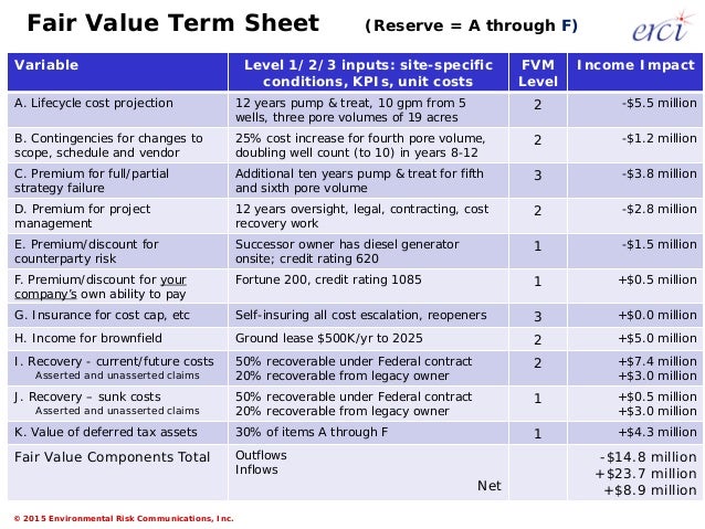 Erci mar2015 webinar fair value measurement