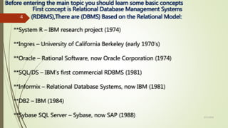 Erciyes university | PPT