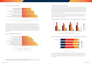 A nation of angels | PDF