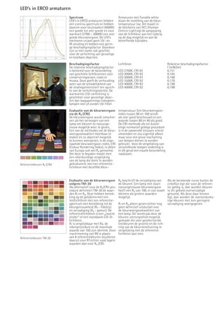 Erco led-info 2021 | PDF