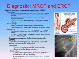 ERCP.ppt