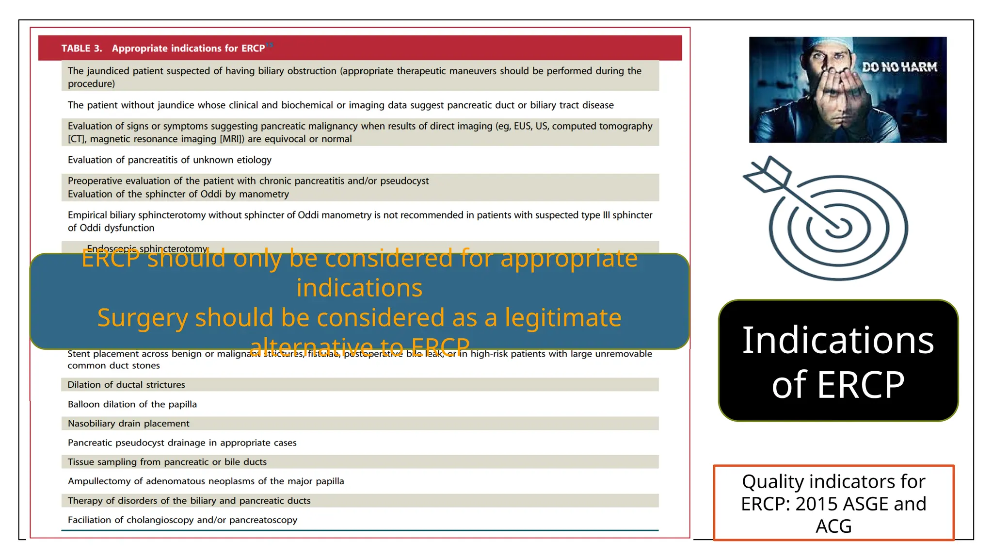 Endoscopic Retrograde Cholangiopancreatography (ERCP): overview and techniques.pptx