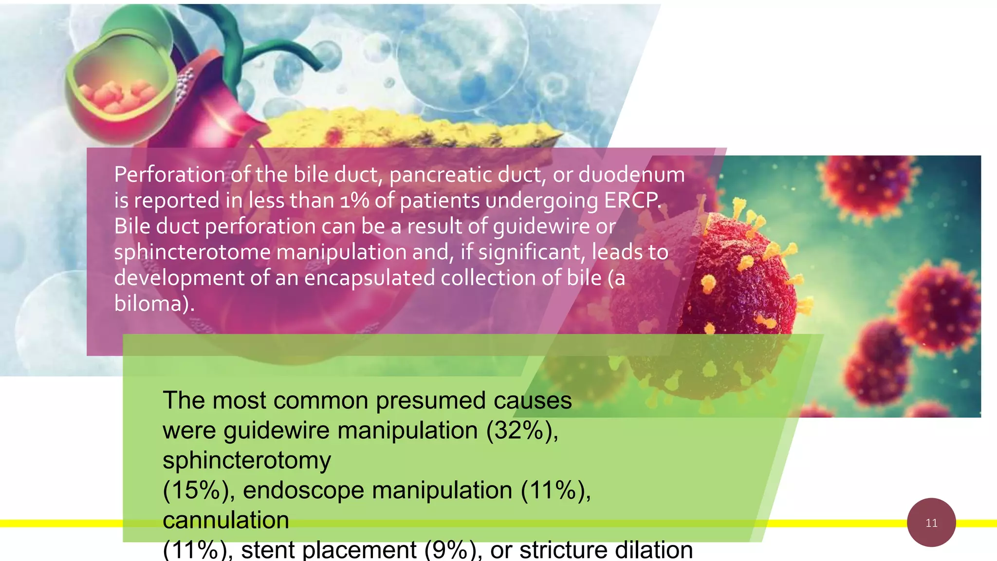 Ercp complications copy | PPTX