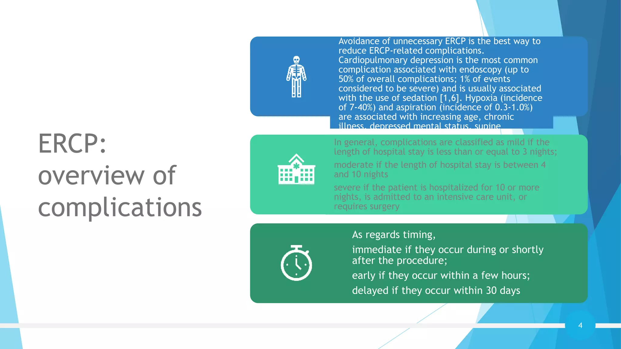 Ercp complications copy | PPTX