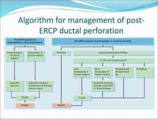 ERCP procedure/management and literature review | PPT