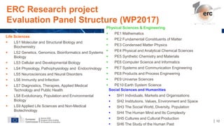 European Research Council | PPT
