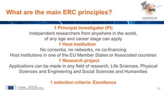 European Research Council | PPT