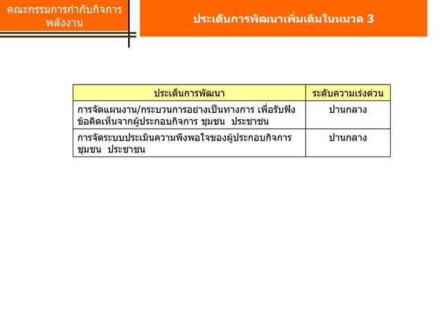 Erc Seminar Pmqa | PPT