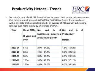 ERC Research Showcase Introduction Mark Hart | PPT