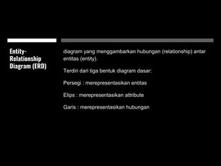 Diagram Entitas | PPTX