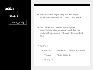 Diagram Entitas | PPTX