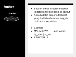 Diagram Entitas | PPTX