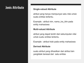 Diagram Entitas | PPTX