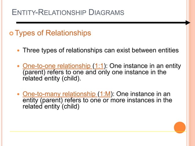 Entity Relationship Diagram | PPT | Databases | Computer Software and Applications