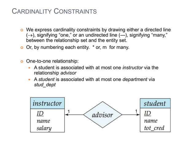 Entity Relationship Diagram | PPT | Databases | Computer Software and Applications