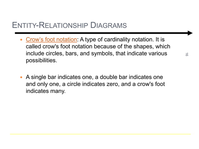 Entity Relationship Diagram | PPT | Databases | Computer Software and Applications