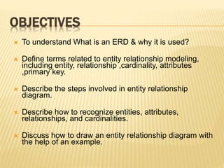 Entity Relationship Diagram | PPTX