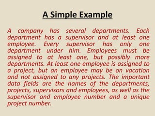 Entity Relationship Diagram | PPTX