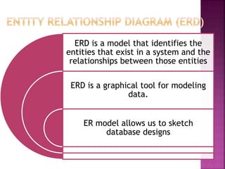 Entity Relationship Diagram | PPTX