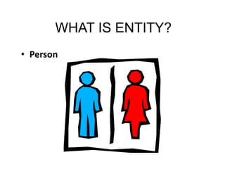 Entity Relationship Diagram | PPTX