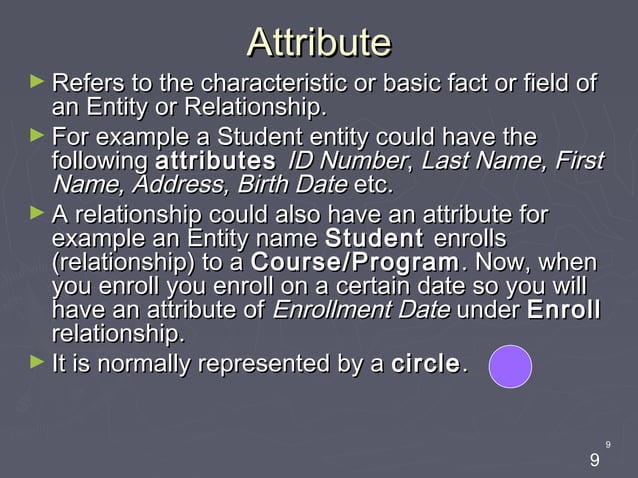 Entity Relationship Diagaram | PPT