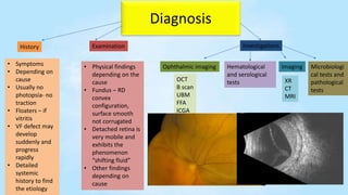 Exudative Retinal Detachment | PPTX