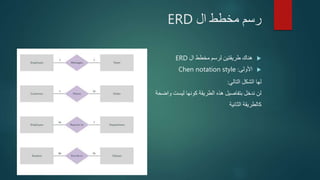#1 الدرس الأول من دروس مسار تعلم ال SQL Server بعنوان مخطط ال ERD والتكامل المرجعي | PPTX