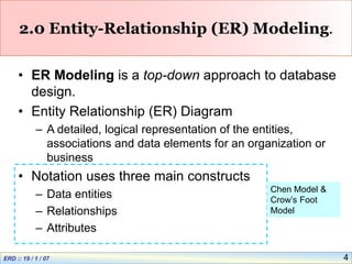 ERD.ppt