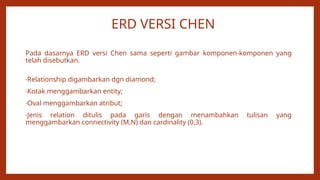 Materi Entity Relationship Diagram Teknik Industri | PPT
