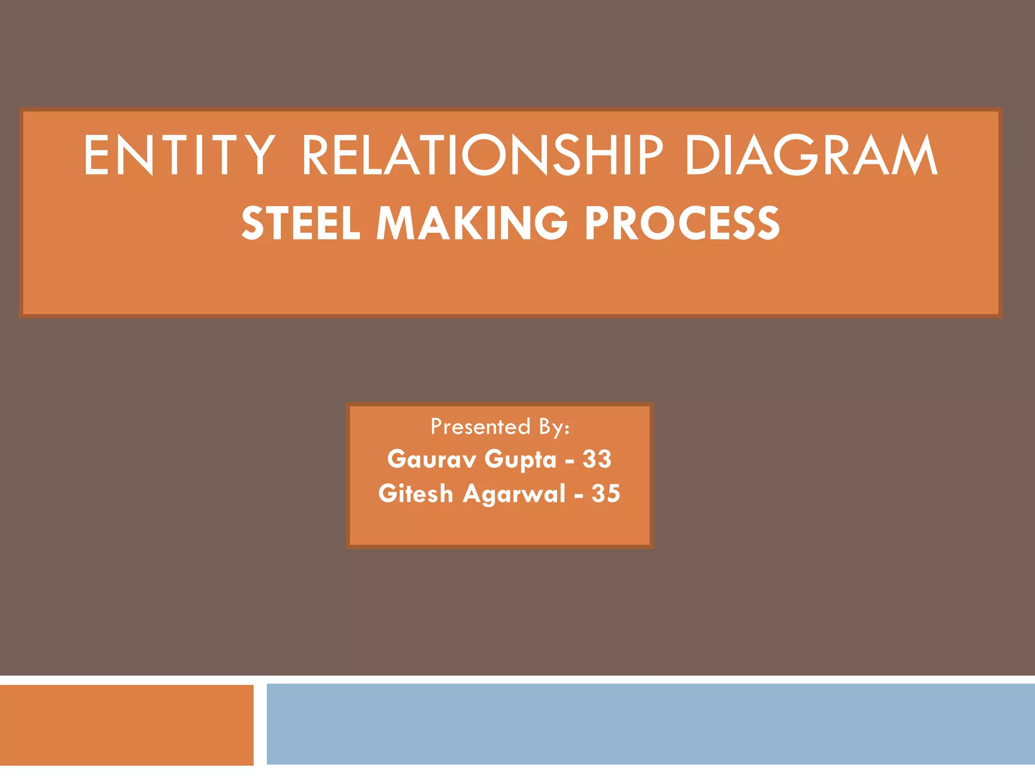 Entity Relationship Diagram Ppt
