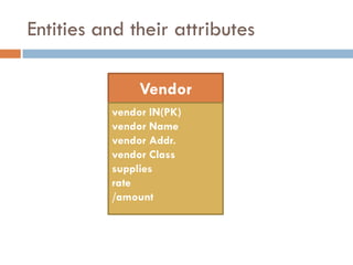 Entity Relationship Diagram | PDF