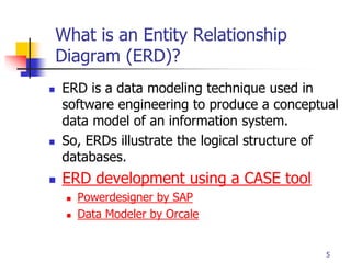 ERD_01.ppt