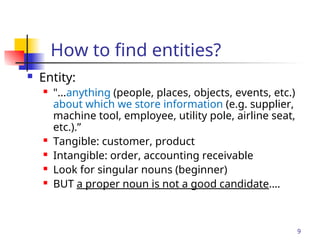 Entity RelationShip Diagram Model Presentations | PPT