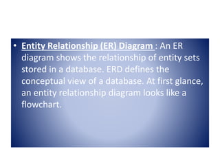 Entity Relationship Diagram | PPT