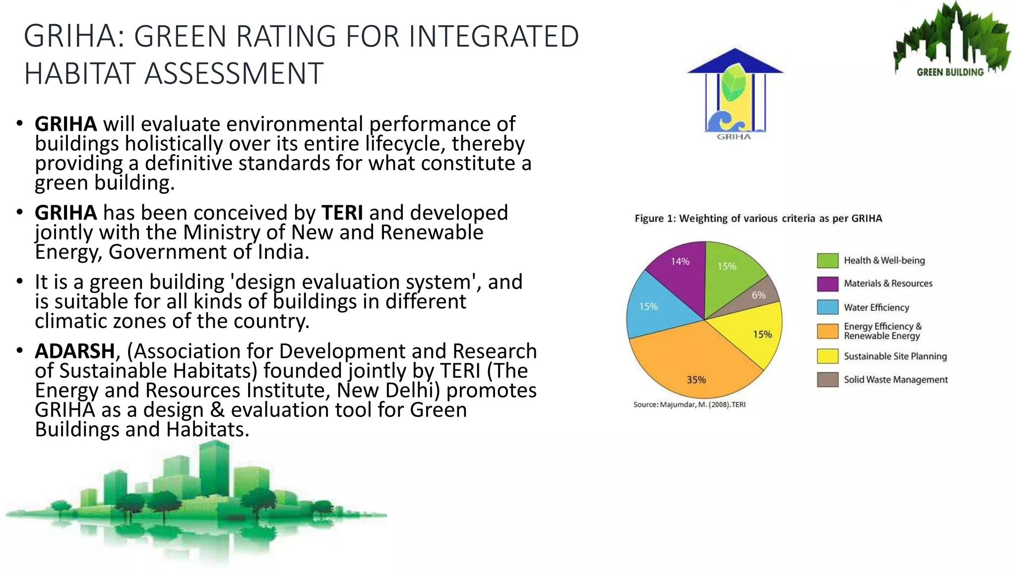 Environmental responsive design - Building rating systems | PPTX