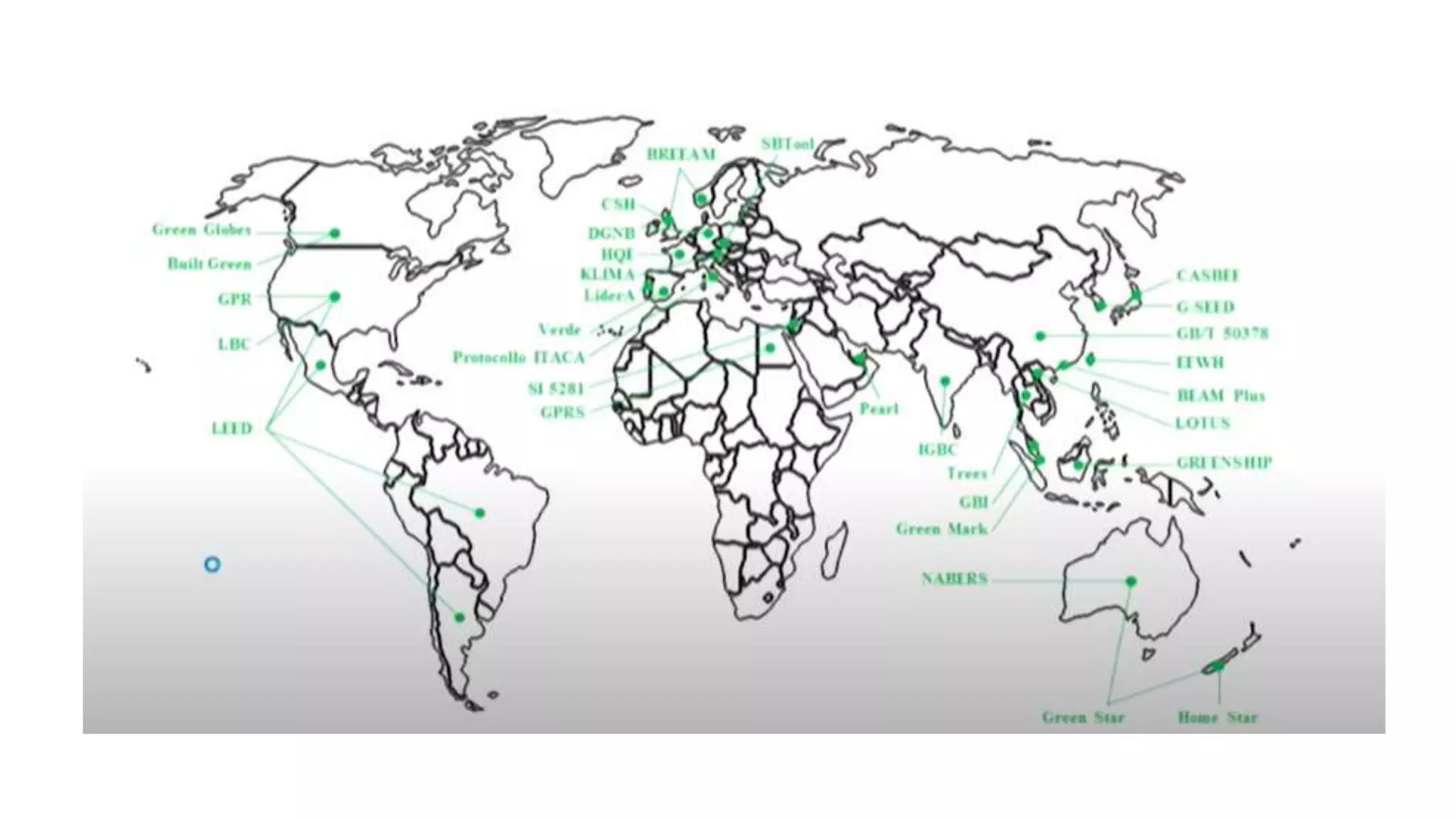 Environmental responsive design - Building rating systems | PPTX