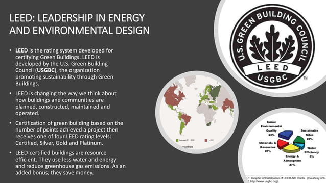 Environmental responsive design - Building rating systems | PPT