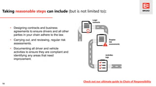 EROAD Chain of Responsibility | PPTX