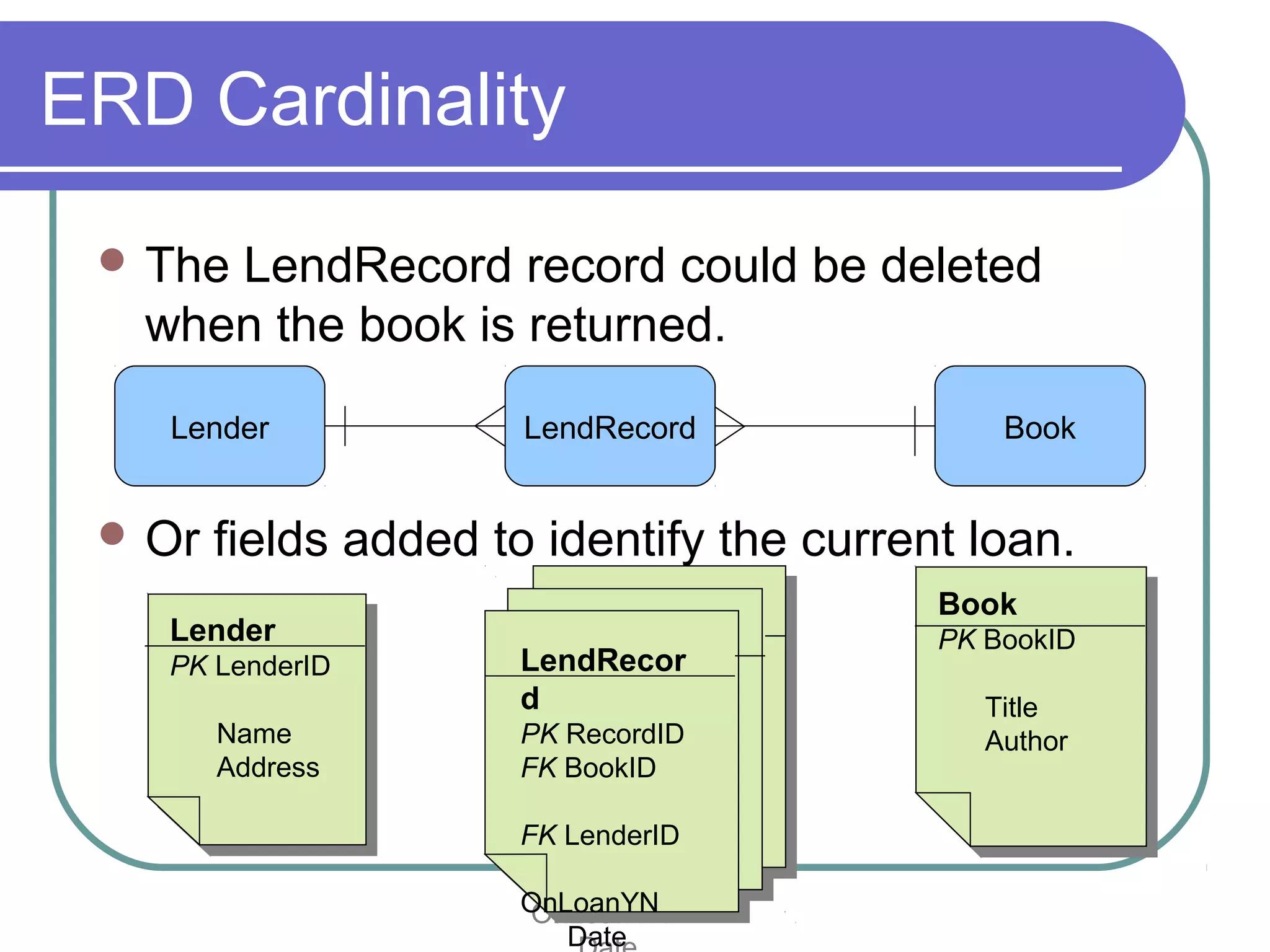 Erd cardinality | PPT