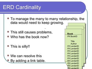 Erd cardinality | PPT