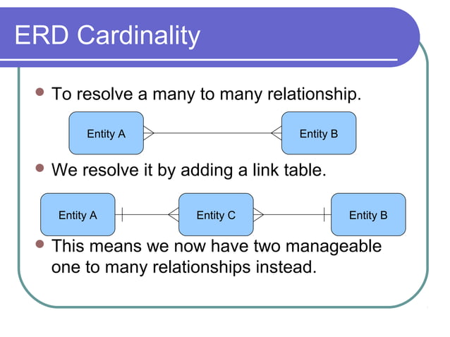 Erd cardinality | PPT | Databases | Computer Software and Applications