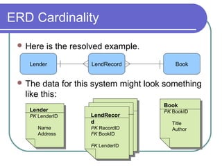 Erd cardinality | PPT
