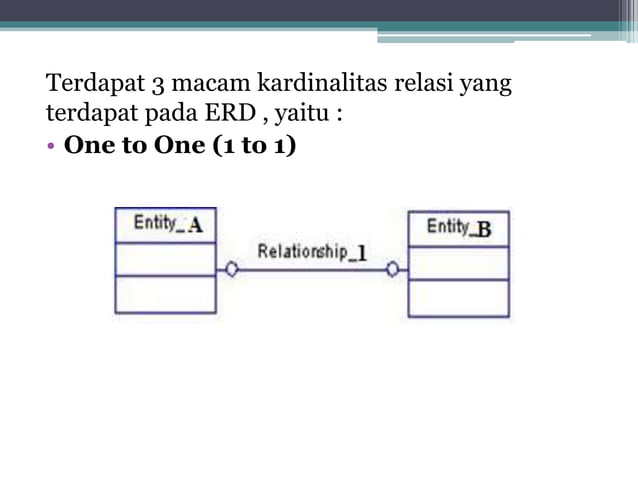 Erd dan contoh kasus | PPTX