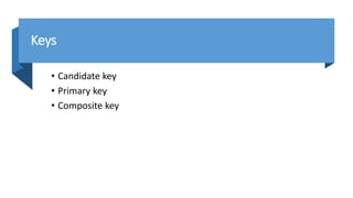 ERD demo.pptx | Free Download