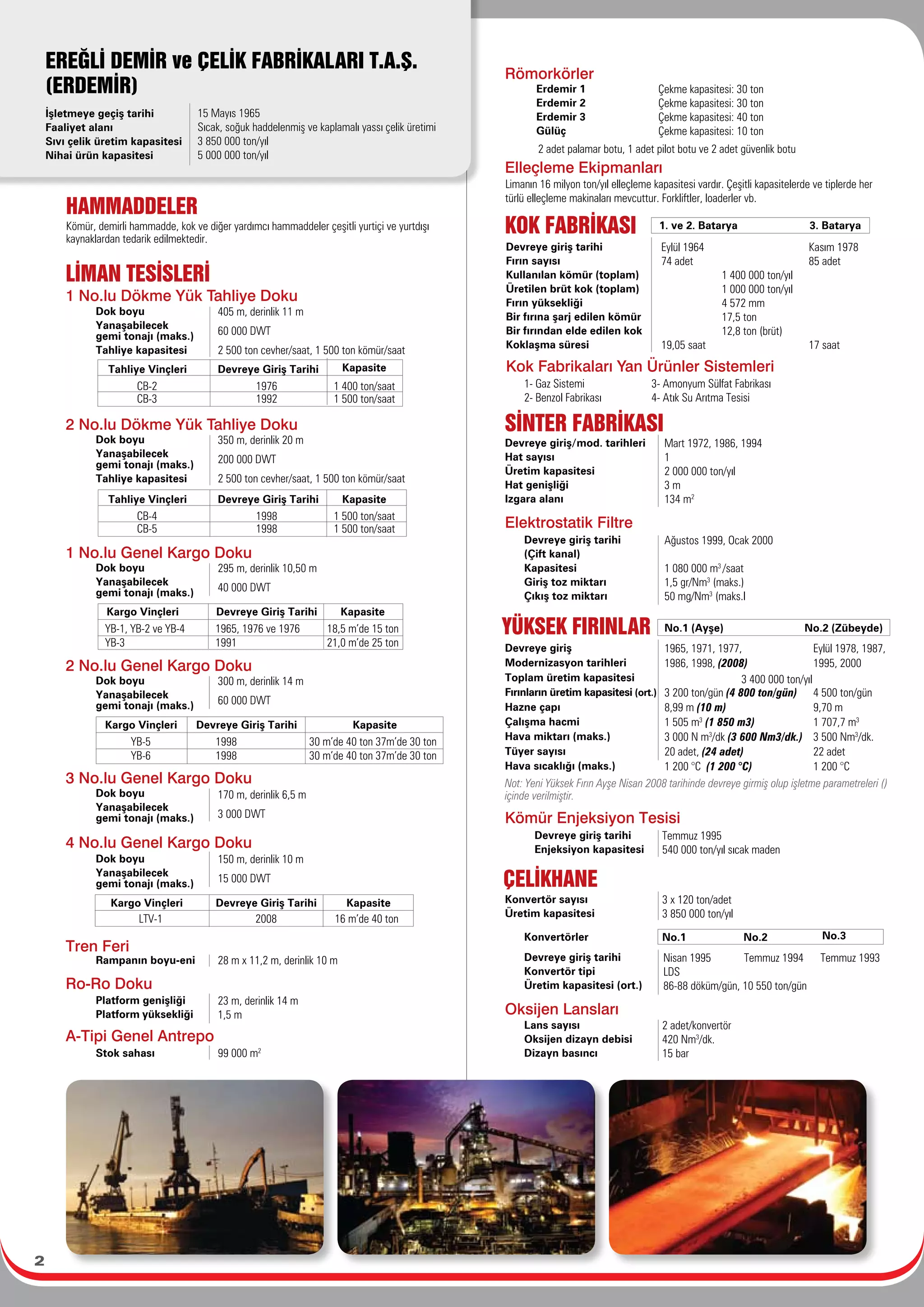 Erdemir teknik ozellikler_tr | PDF